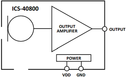 ICS-40800 Low Noise Directional MEMS Microphone - TDK InvenSense | Mouser